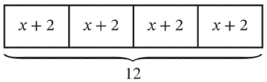 Strip Diagrams Reveal Underlying Mathematics