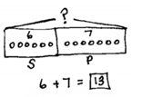 Strip Diagrams Reveal Underlying Mathematics